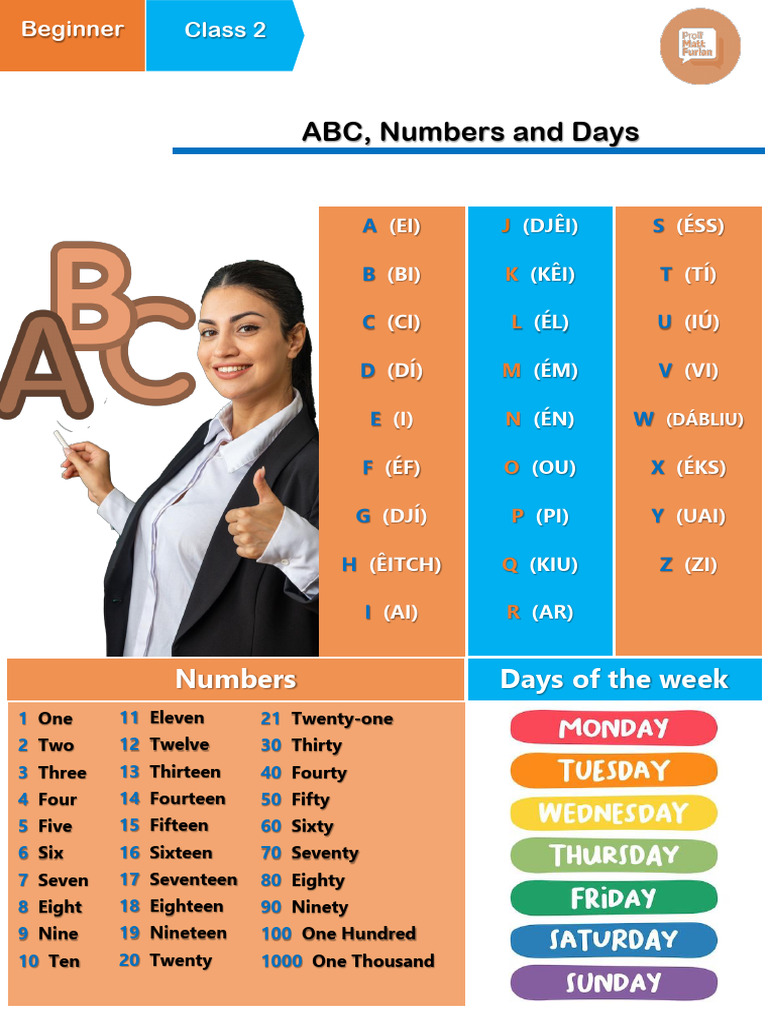 Class 2 - ABC and Number | PDF