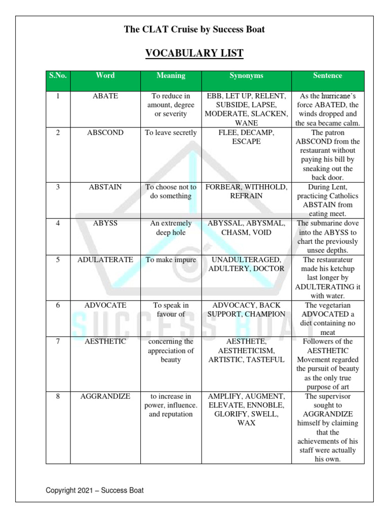 Vocab List - SB | PDF
