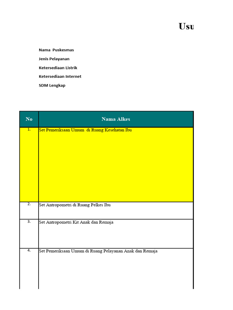 Usulan Alkes THN 2024 PKM PUDI | PDF