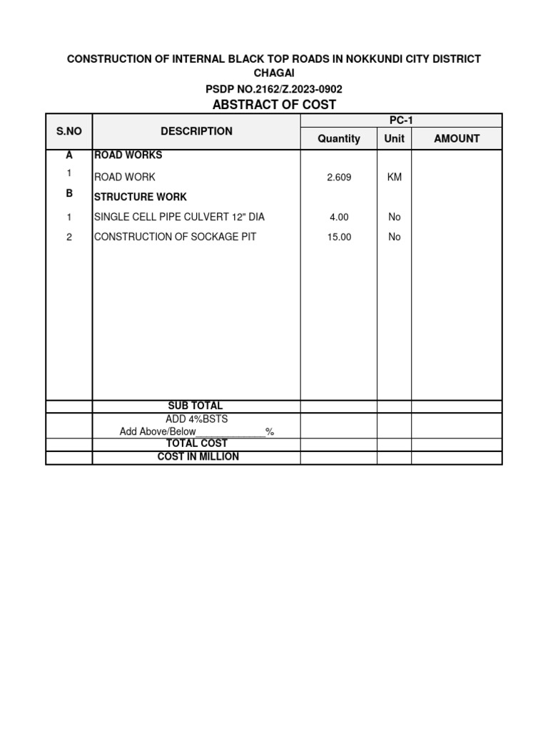 Construction of Internal Black Top Roads in Nokkundi City District ...