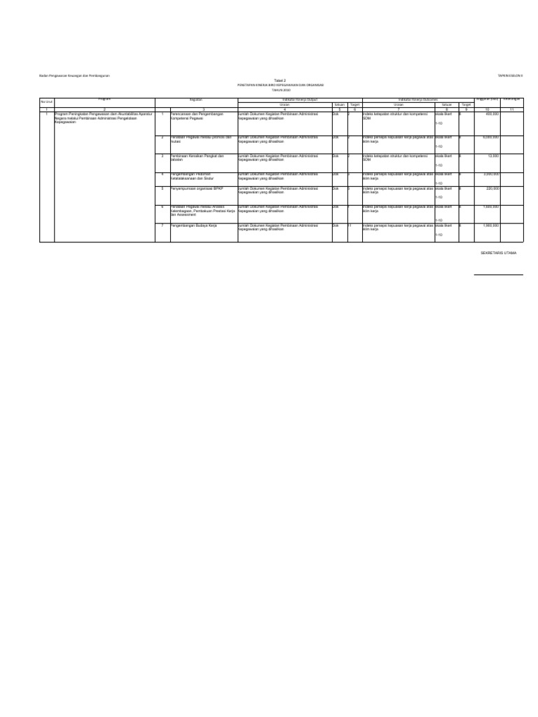 Contoh Pengisian Formulir PKP-1 PKP-2 Dan PKP-3 | PDF