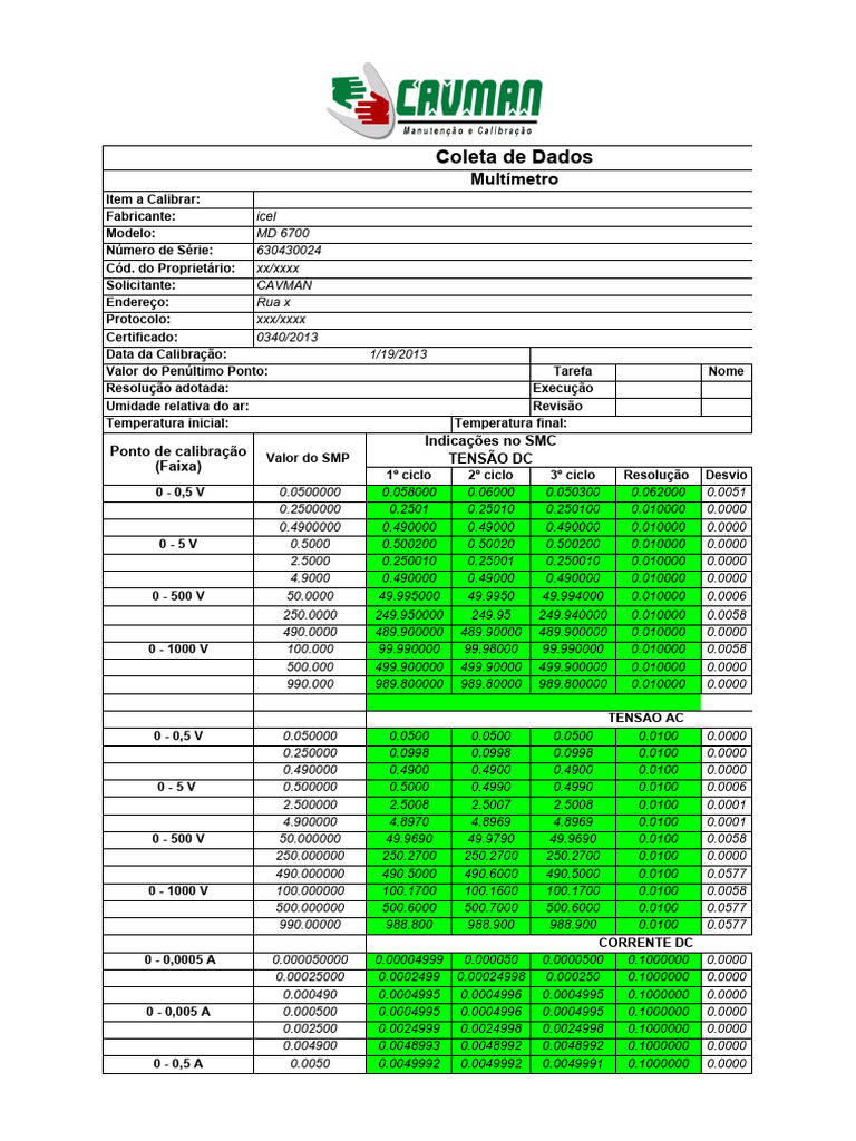 Certificado Multimetro | PDF | Calibração | Medição