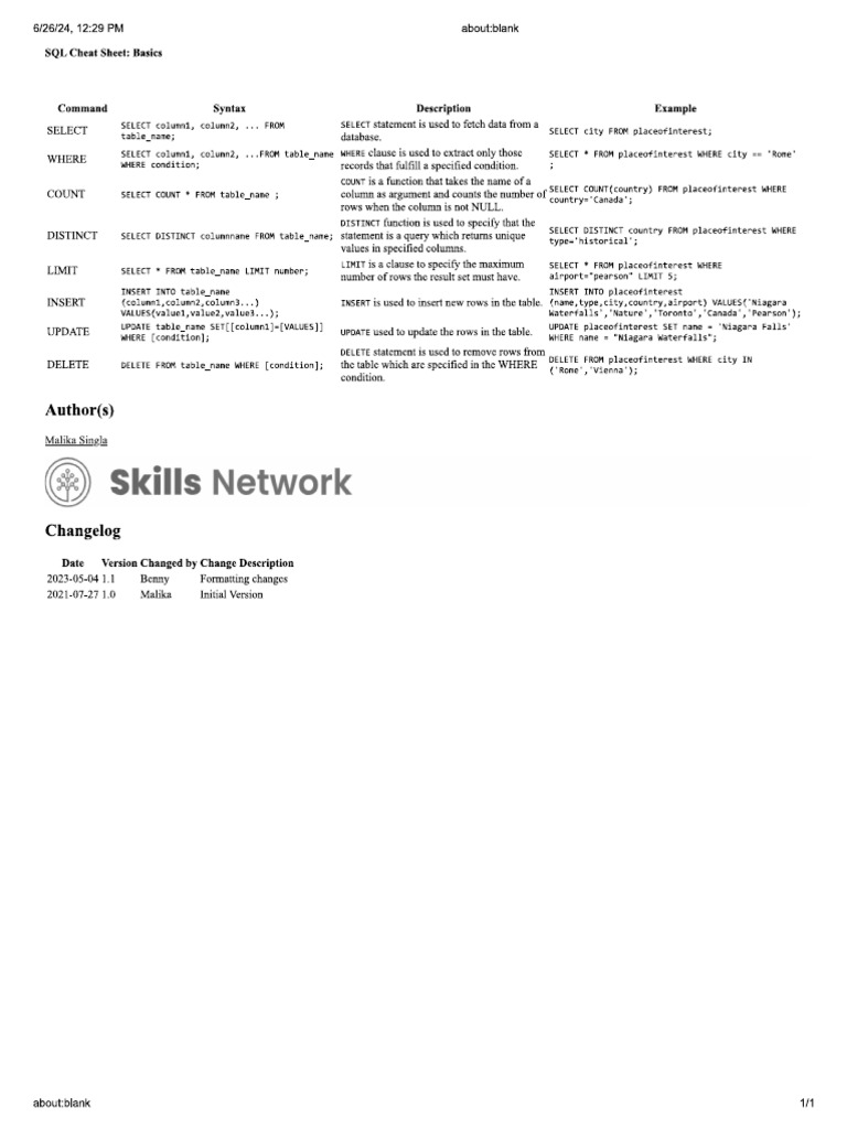 SQL Basic cheet sheet | PDF