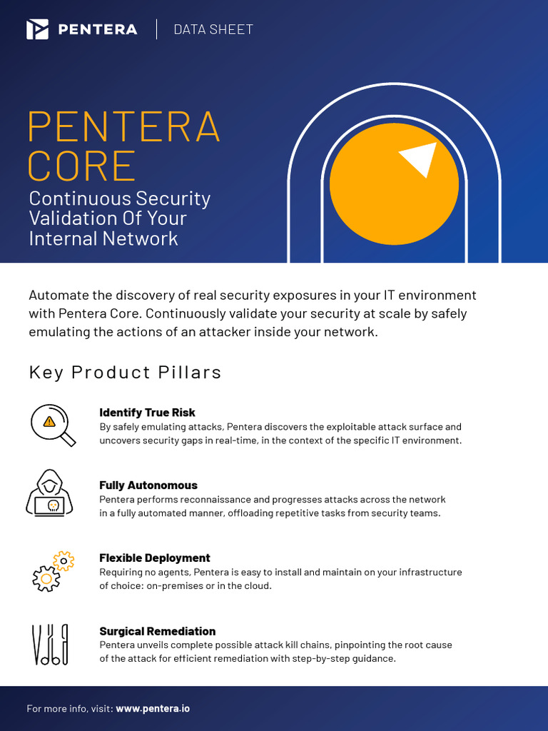 Pentera Automated Security Validation Data Sheet | PDF | Security ...