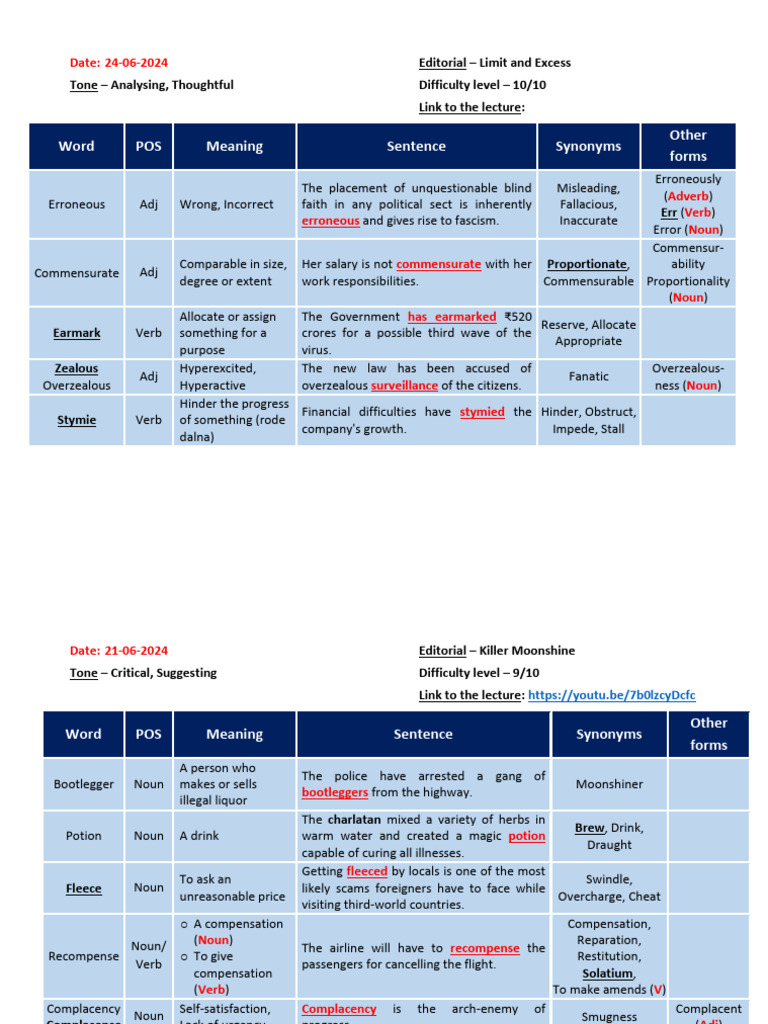 Vocab File YET Aman Sir Continuous | PDF | Robbery | Verb