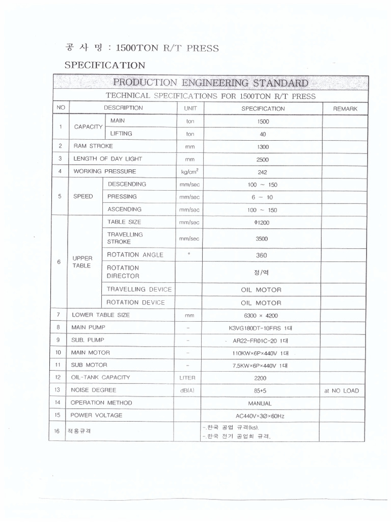 2. 1,500Ton RT Press Specification | PDF