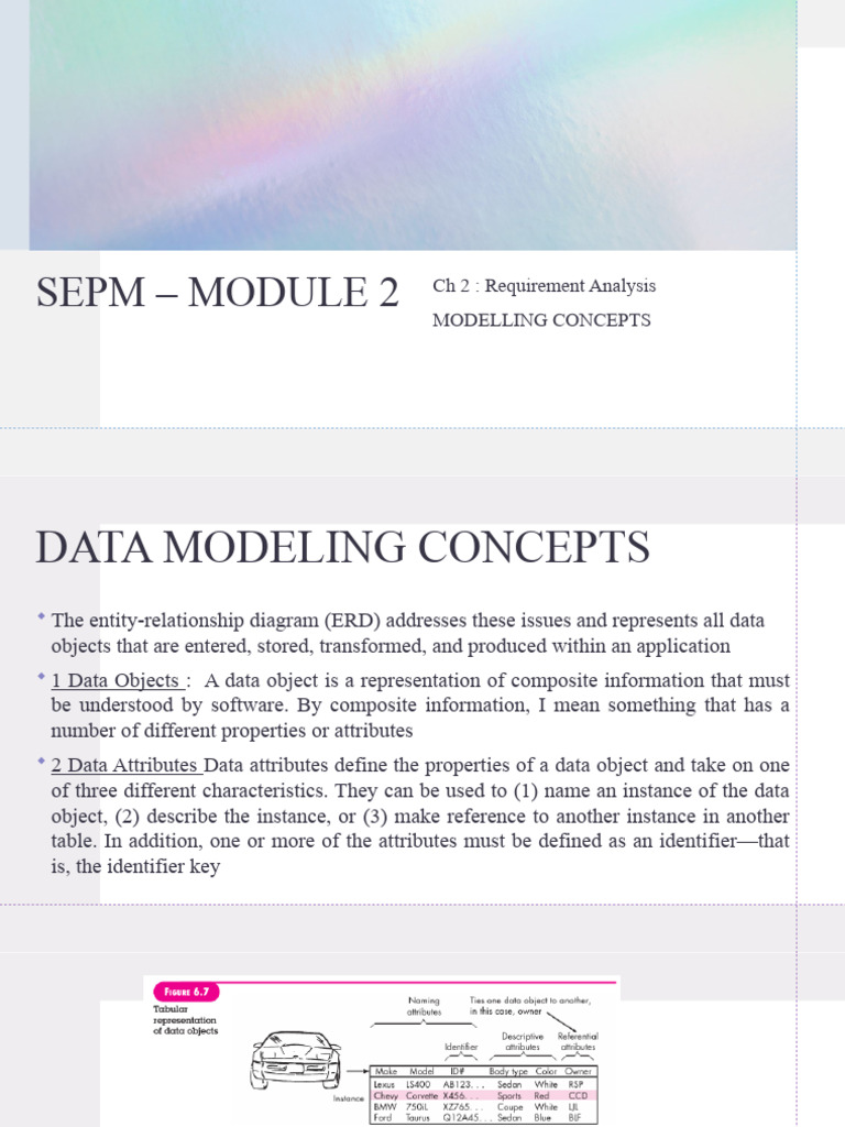 Se Module 2 Ch2 Pdf Use Case Object Computer Science 2653