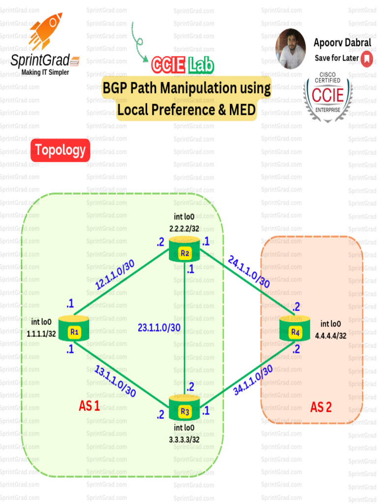 Ccie Lab BGP | PDF | Data Transmission | Computer Engineering