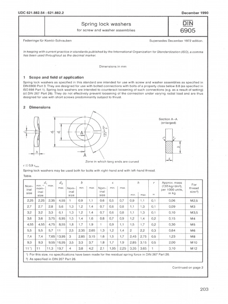 Din 6905 | PDF
