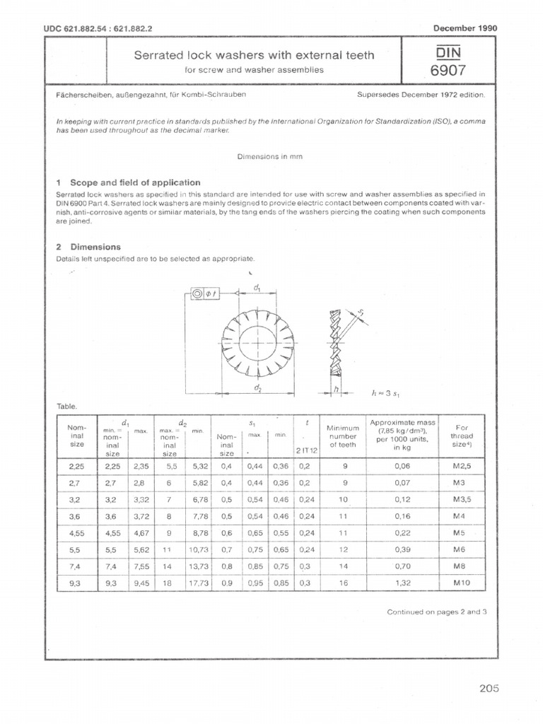 DIN-6907 | PDF