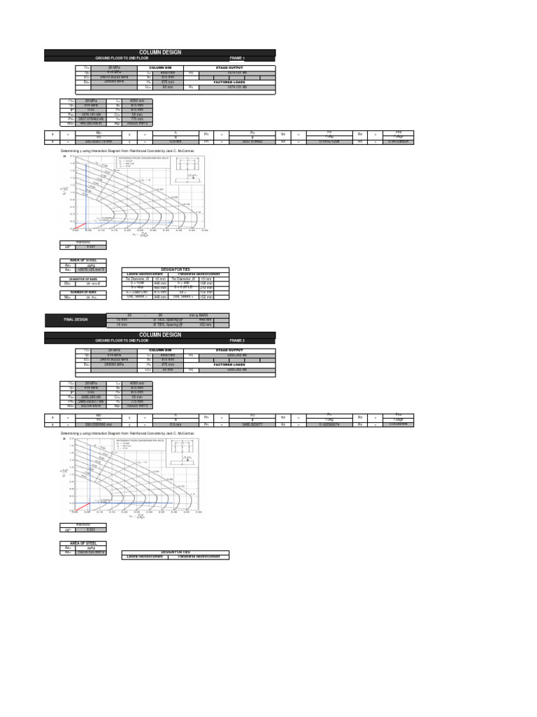 Column 2gf | PDF | Column | Reinforced Concrete