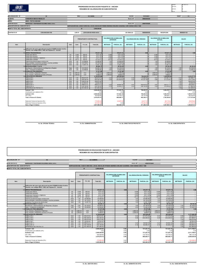 Val 2 Al 25.10.2021 - Rev 06 | PDF