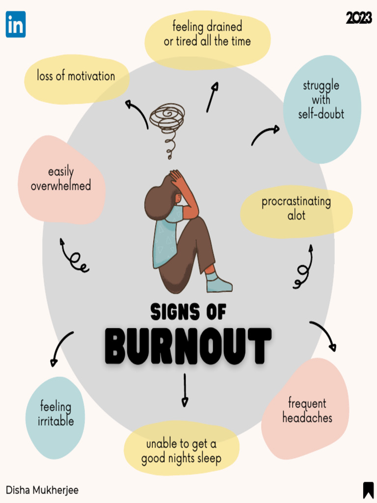 Signs and Solutions for Burnout | PDF