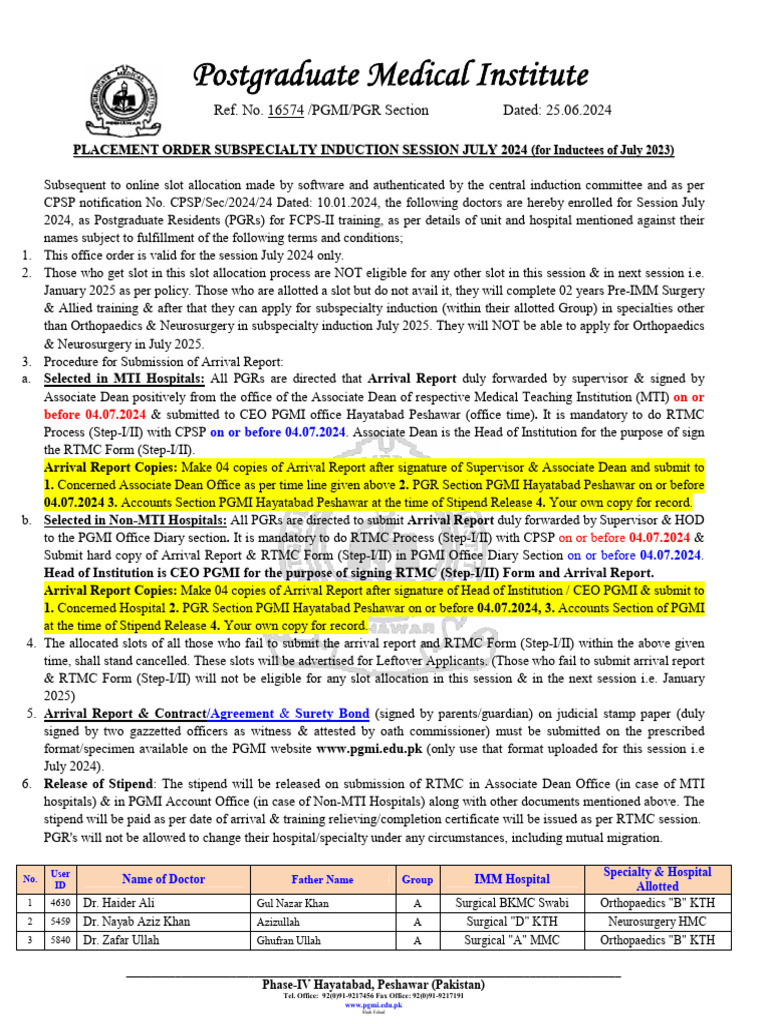 Placement Order Subspecialty Induction Session July 2024 For Inductees of July 2023 | PDF | Peshawar