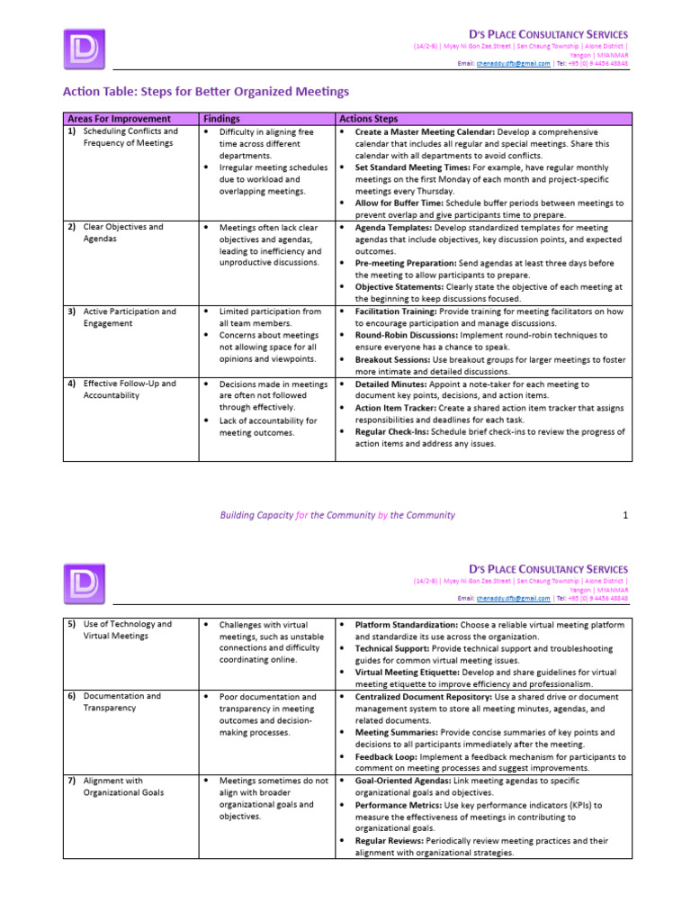 Action Table - Steps For Better Organized Meetings | PDF | Performance ...