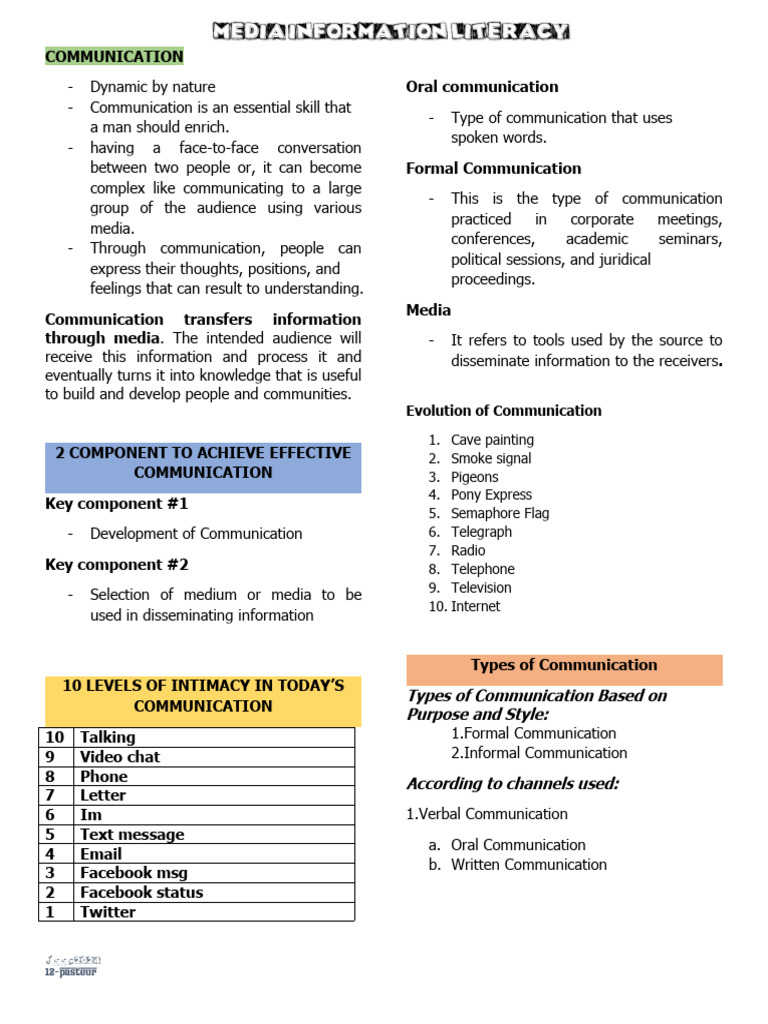 Mil Reviewer Mwehehe | Download Free PDF | Communication | Mass Media