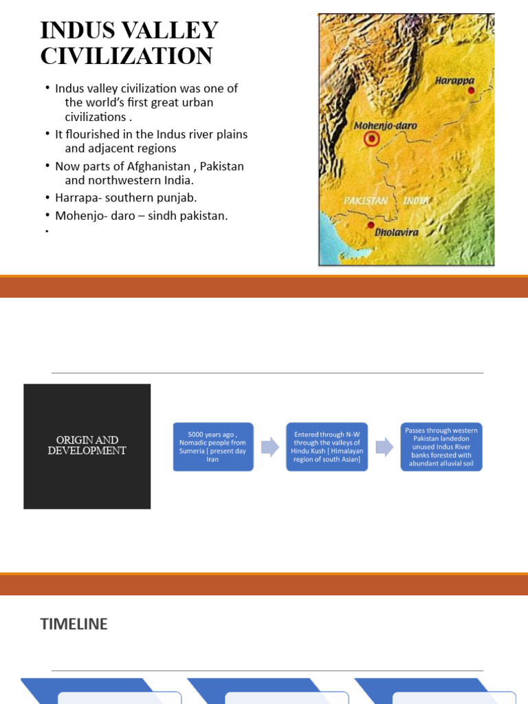 Indus Valley Civilization | PDF | Brick