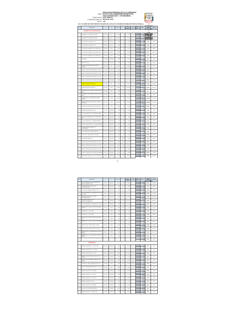 MOV. ALMACEN MAYO - RESI Impr. | PDF | Tubería (transporte de fluidos) | Procesos industriales