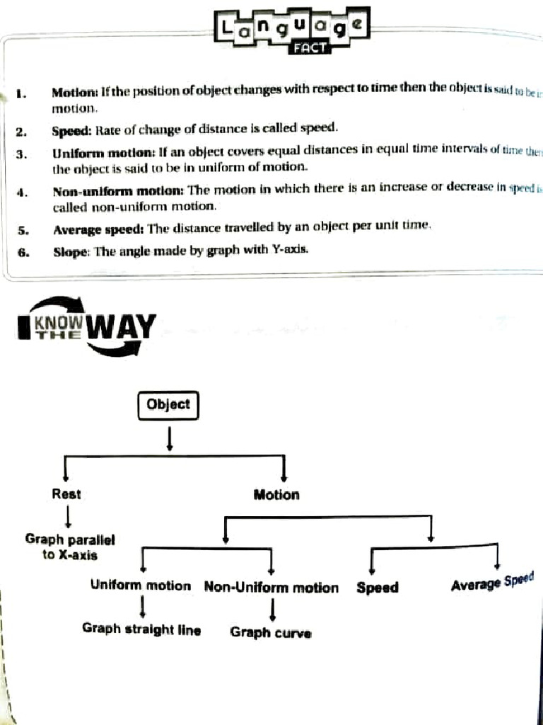 Ls 12 Graphs of Motion CL 10 | Download Free PDF | Speed | Temporal Rates