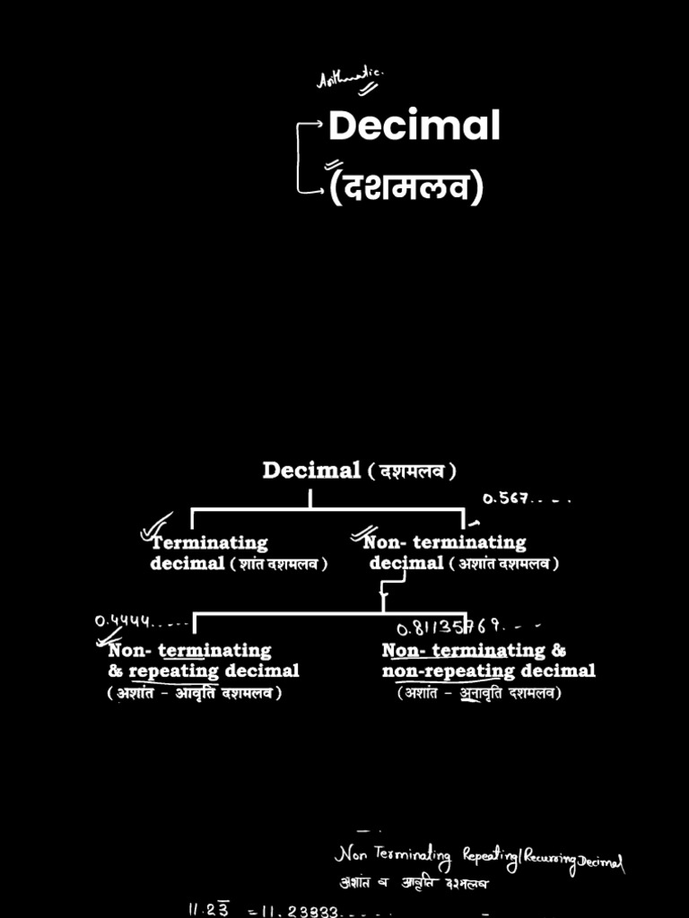 Decimal PNG | PDF