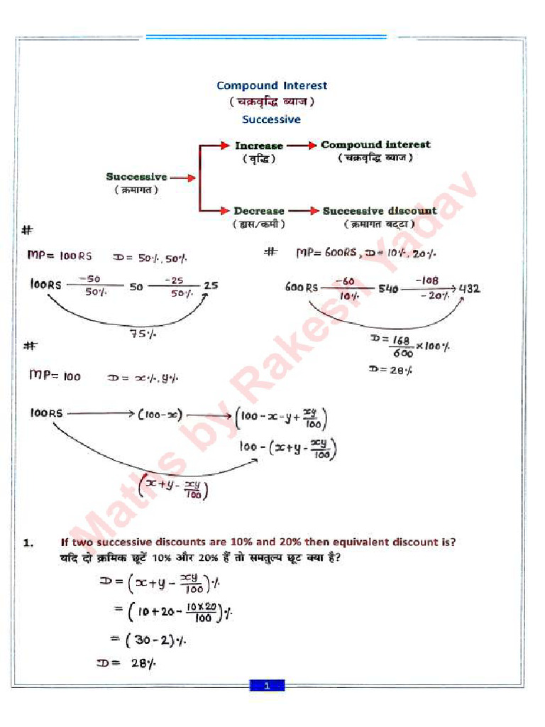 CI Complete Notes | PDF