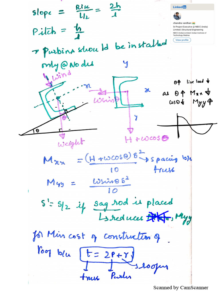 Structural Design Essentials | PDF