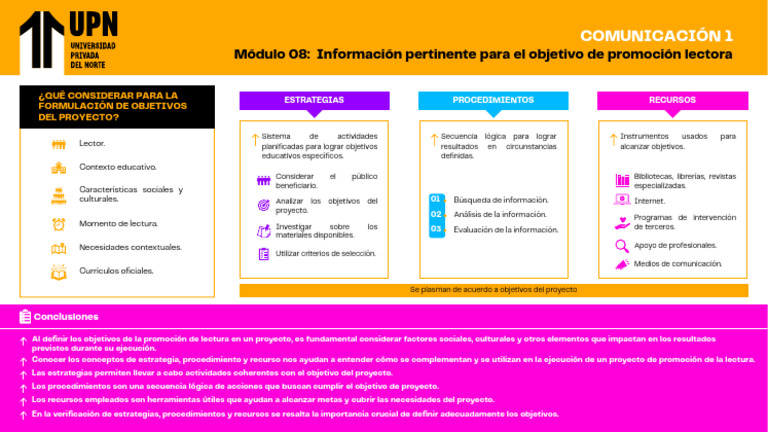 M08 Infografia | PDF | Plan de estudios