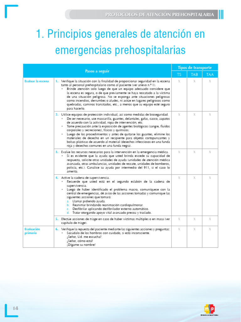 PROTOCOLOS DE ATENCIÓN PREHOSPITALARIA PARA EMERGENCIAS MÉDICAS-18-25 para El Rabaj | PDF ...