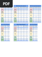Teste G36 e G38 | PDF | Psicologia | Inteligência