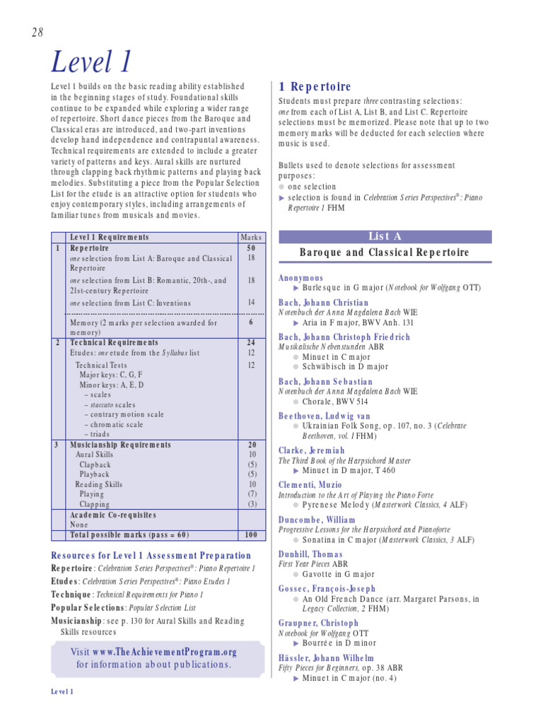 level-1 | Download Free PDF | Scale (Music) | Elements Of Music