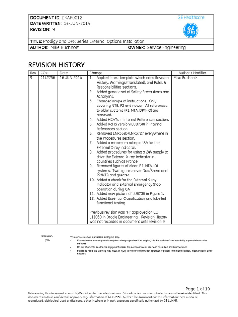 Prodigy and DPX External Options Documentation | PDF