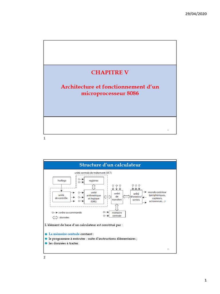 CH4-1 Revision 8086 (EAD) | PDF | Microprocesseur | Pointeur ...