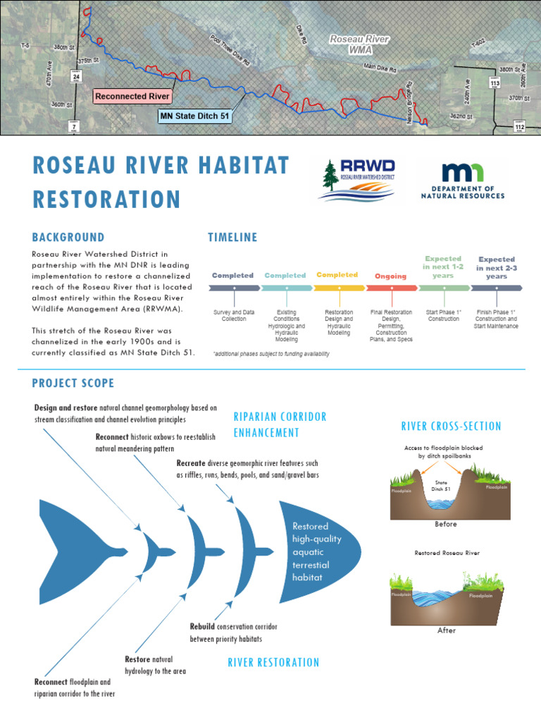 Roseau River Channel Repair | PDF | River | Physical Geography