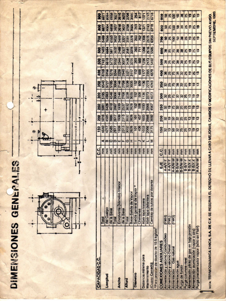 Dimensiones generales | PDF