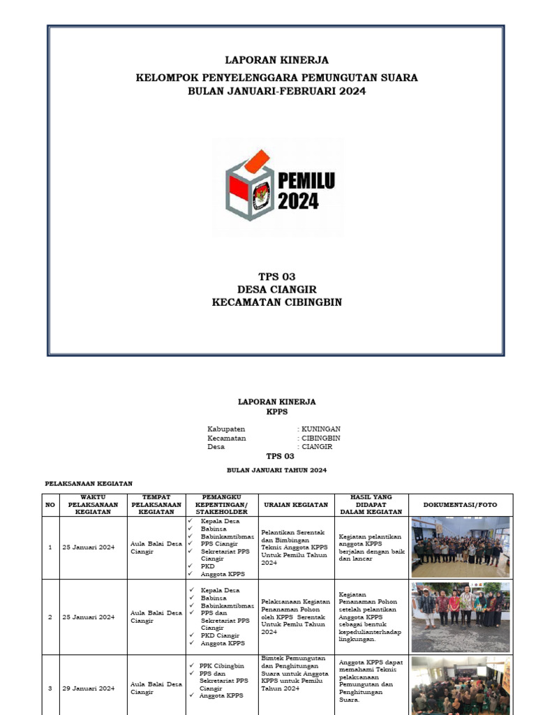 Laporan Kinerja KPPS TPS 03 Ciangir | PDF