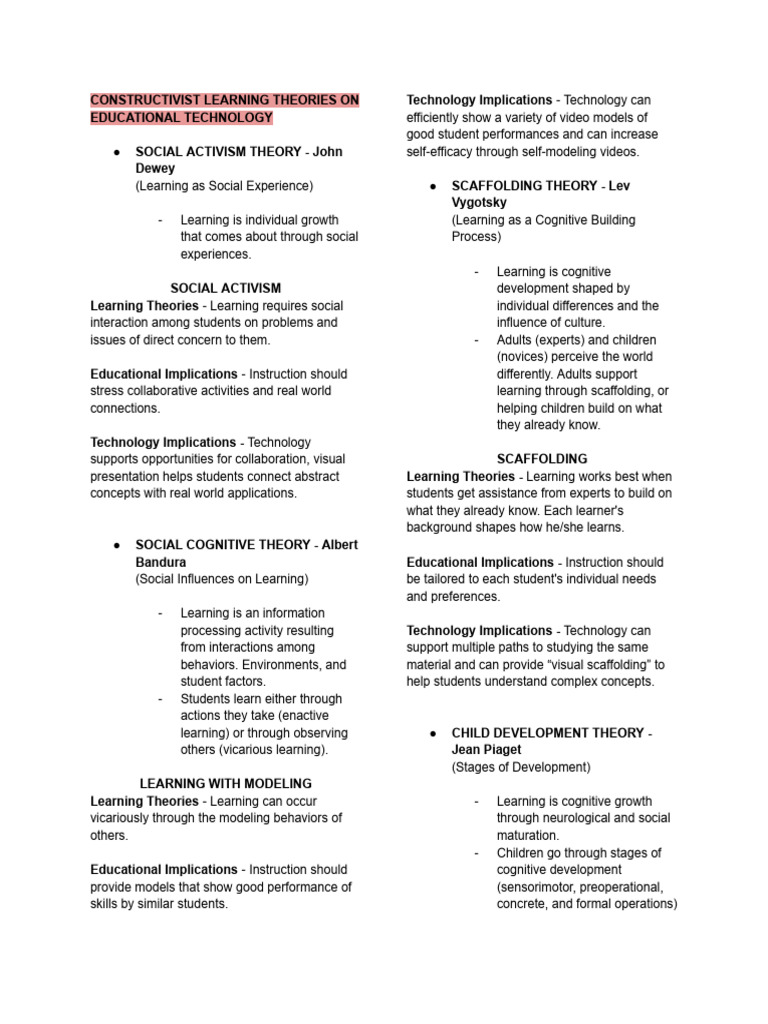 TTL Reviewer | PDF | Learning | Educational Technology