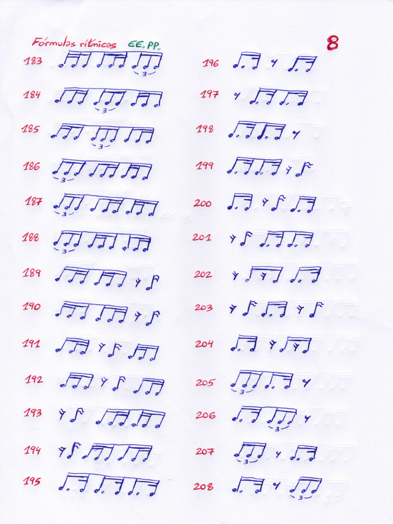 Fórmulas Rítmicas EP Hoja 8 | PDF