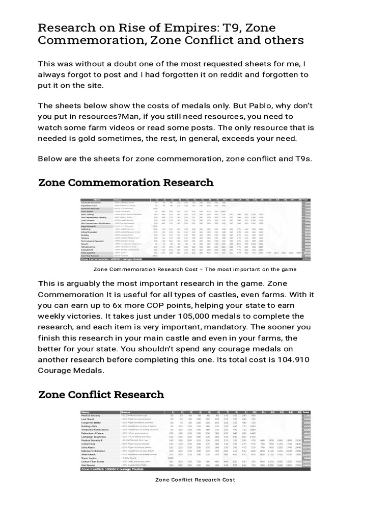 Research On Rise of Empires - T9, Zone Commemoration, Zone Confli | PDF ...
