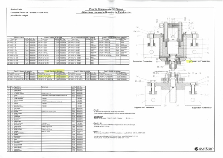 Schéma Macro Gunter Pièces Détachées | PDF