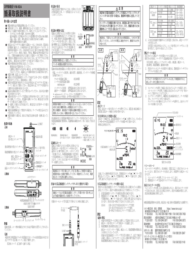 VM-82A Concise Manual 60262 | PDF