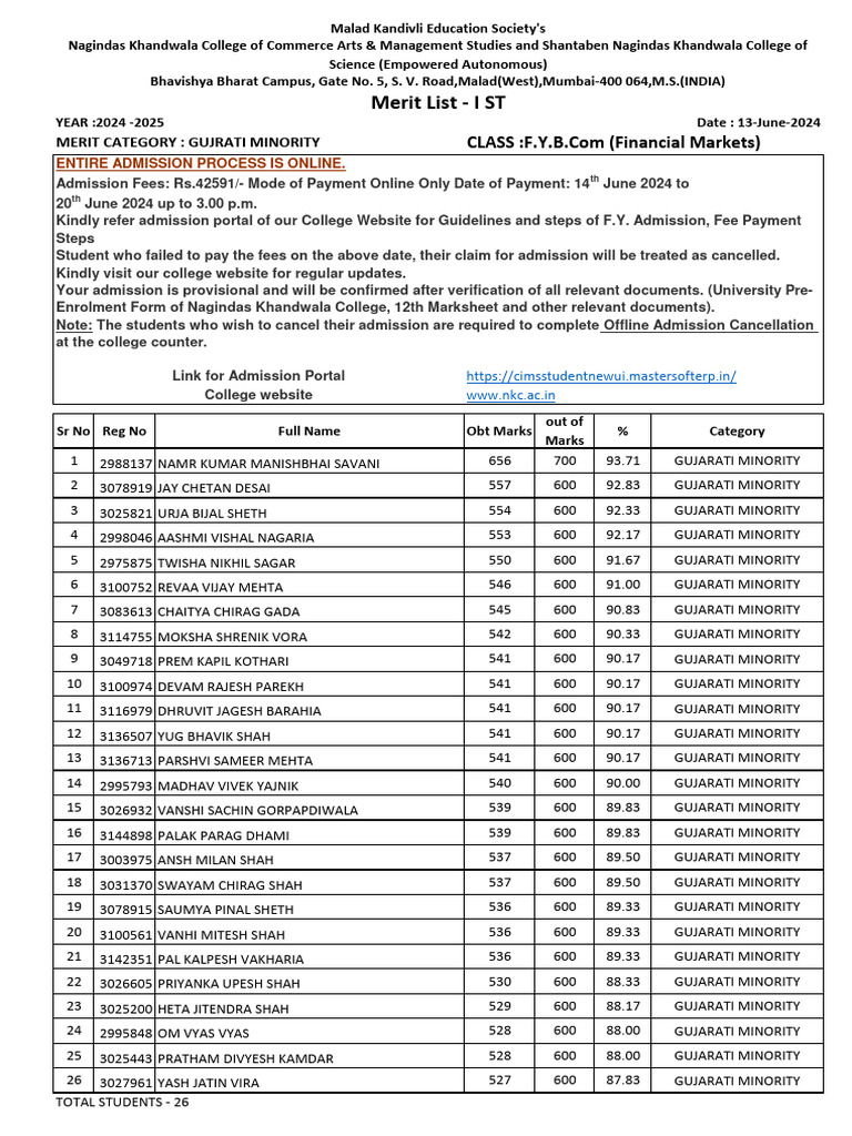 BFM - 1 - MERIT - Gujarati Minority | PDF