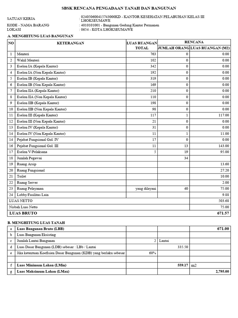 SBSK Dan Perhitungan KDB Bangunan | PDF