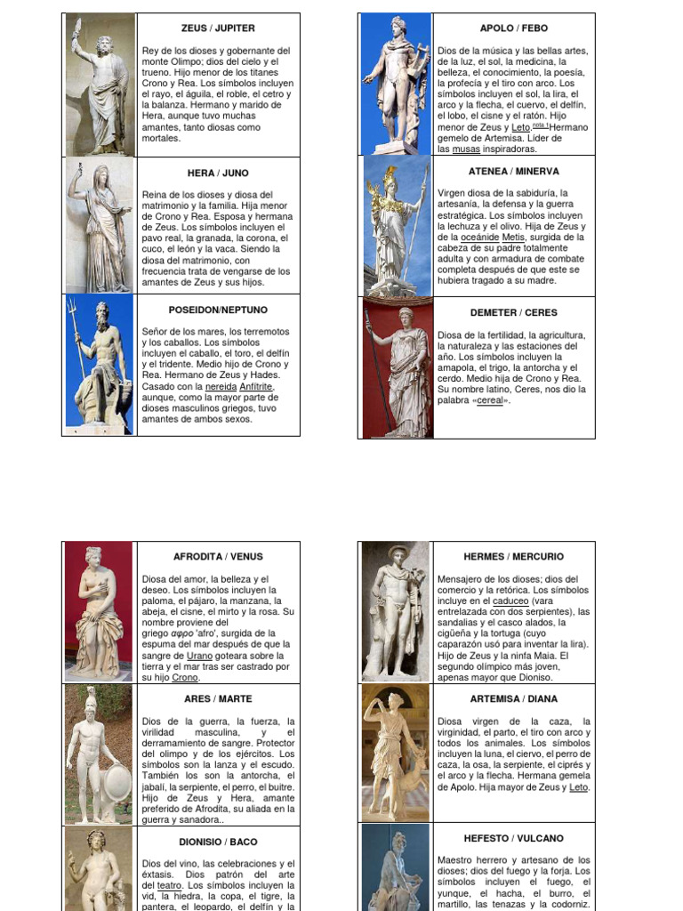 ZEUS | PDF | Zeus | Hera