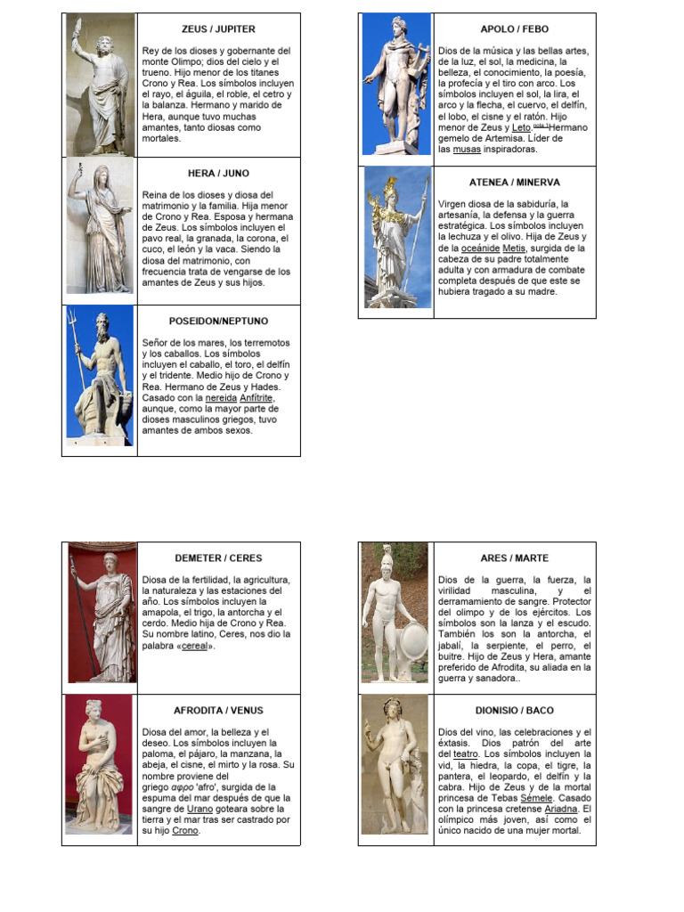 ZEUS (1) | PDF | Zeus | Hera