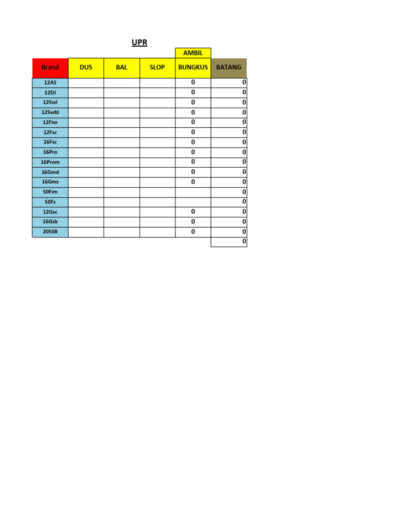 Harga Baru Week12 | PDF