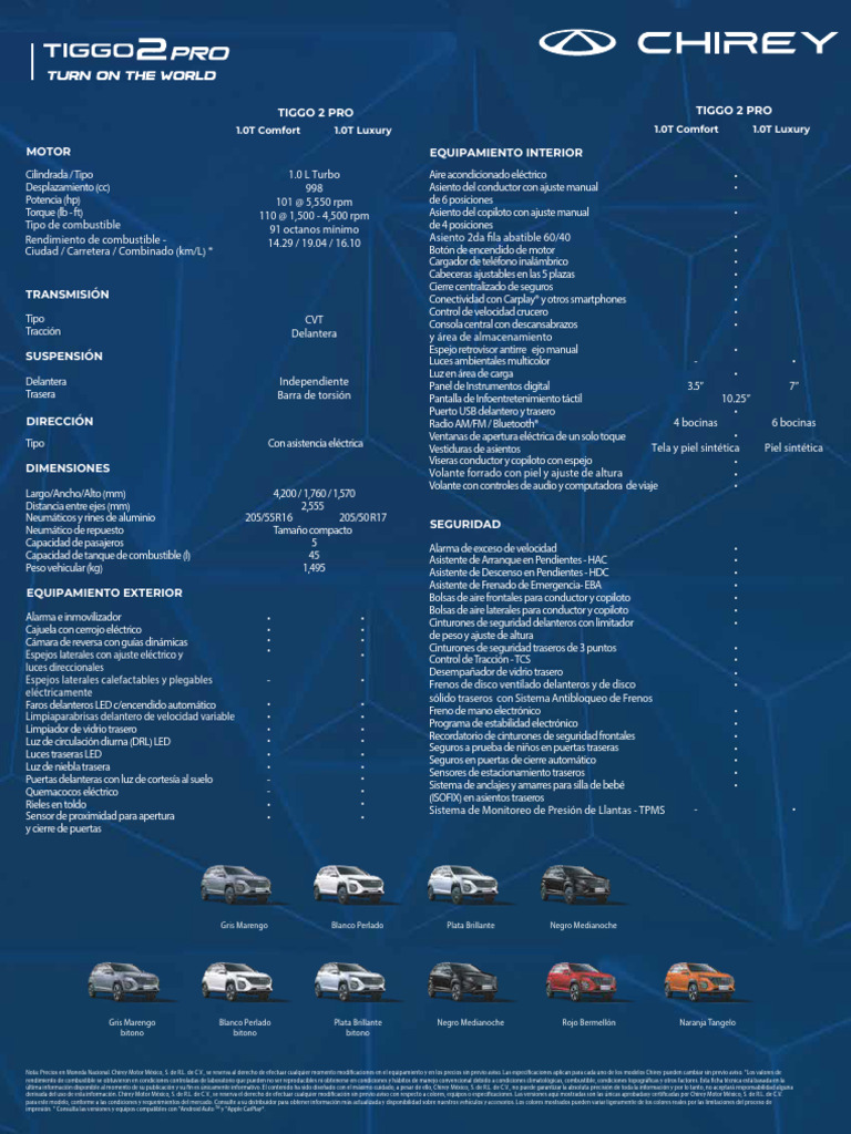 Chirey Tiggo 2 Pro Ficha Tecnica | PDF | Vehículo de motor | Estilos de ...