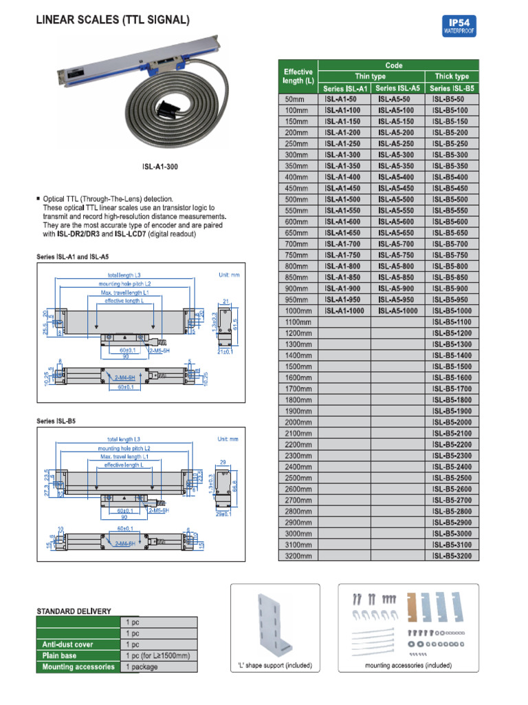 Insize Scale | PDF