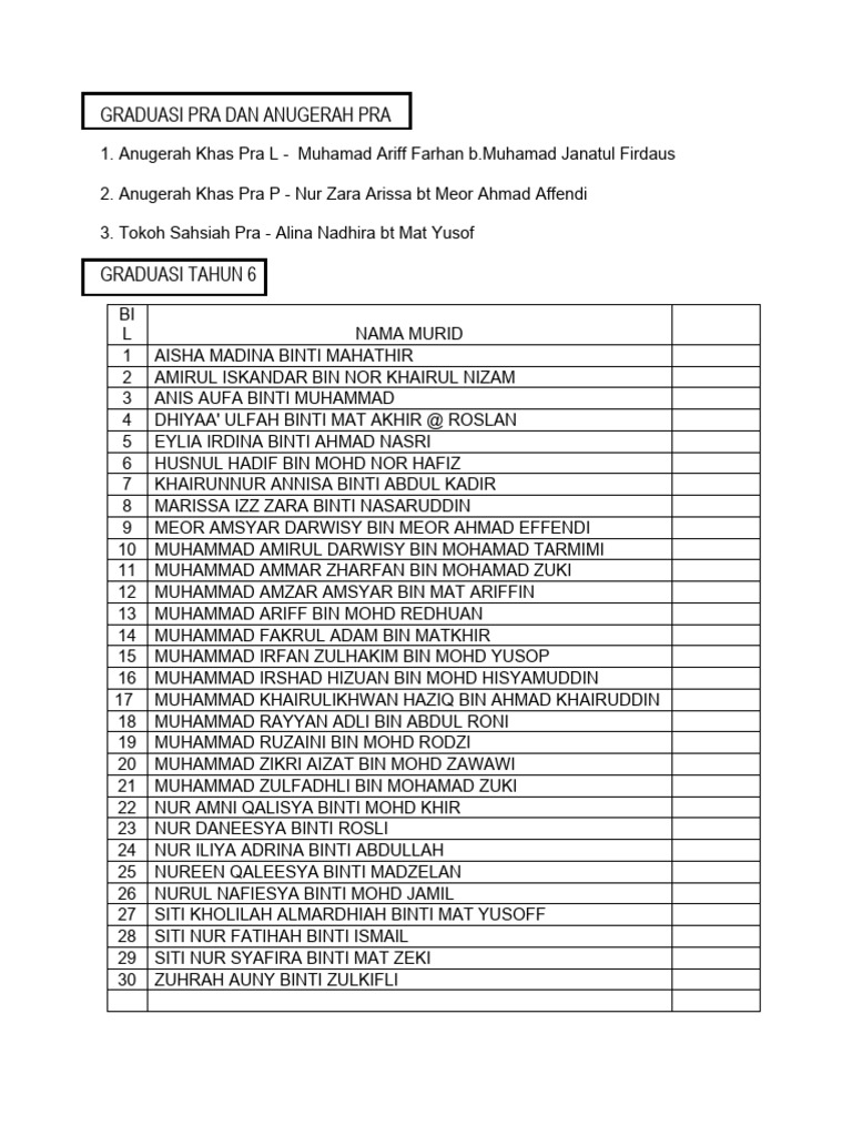 Hari Anugerah Cemerlang 2024 Pdf