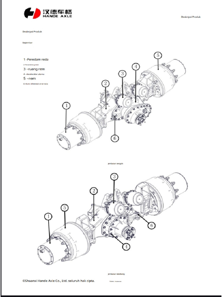 Axel Part 2 | PDF