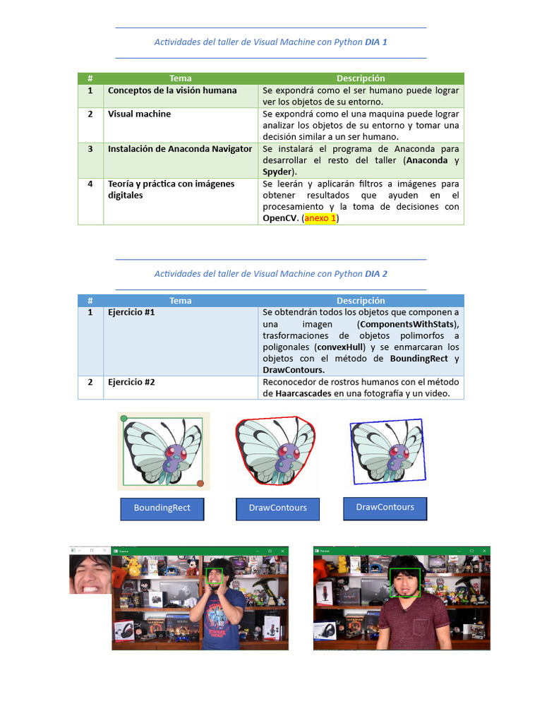 Actividades Del Taller de Visual Machine Con Python | PDF | Informática | Tecnología